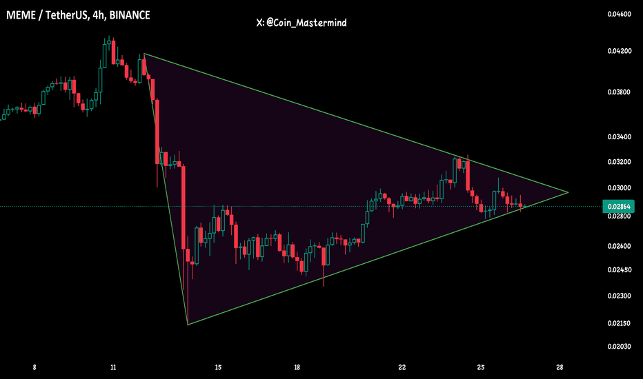 MEMEUSDT Charts and Quotes — TradingView