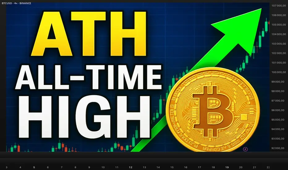 Важно знать : All-Time High (ATH) — Исторический максимум цены по ...