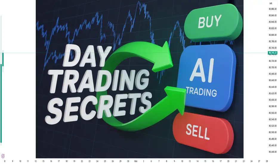 Day Trading Secrets for BSE:SENSEX by TechnicalExpress — TradingView India