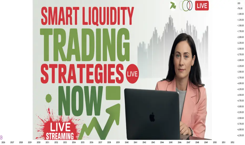 Smart Liquidity Trading Strategies for BINANCE:ETHUSD by ...