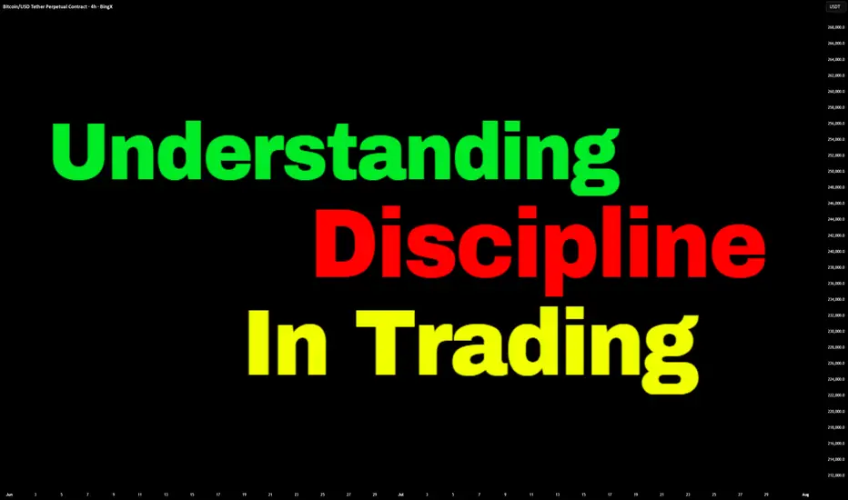 Understanding Discipline in Trading for BINGX:BTCUSDT.P by King ...