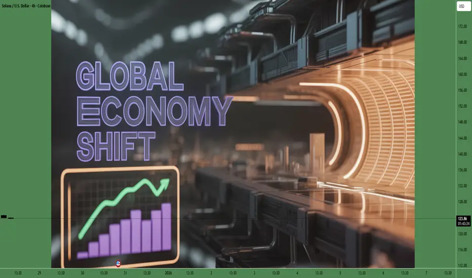 Global Economy Shifts: New Era of Transformation and Uncertainty for ...