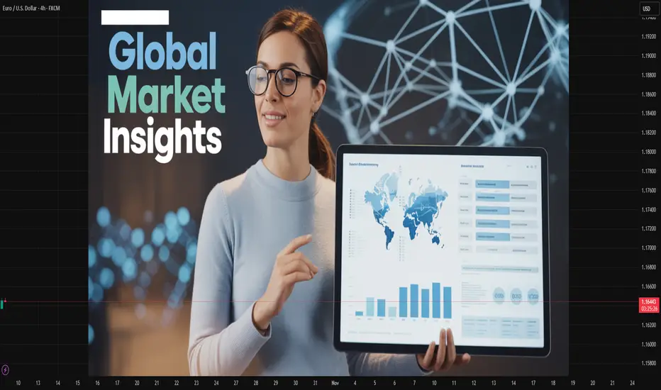 Global Market Insights: Trends, Forces, and Future Directions for FX ...