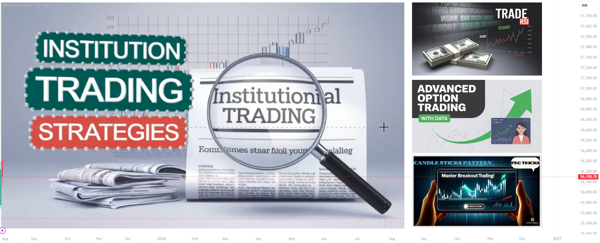 Trading Master Class With Experts For Nsebanknifty By Skytradingzone 4520