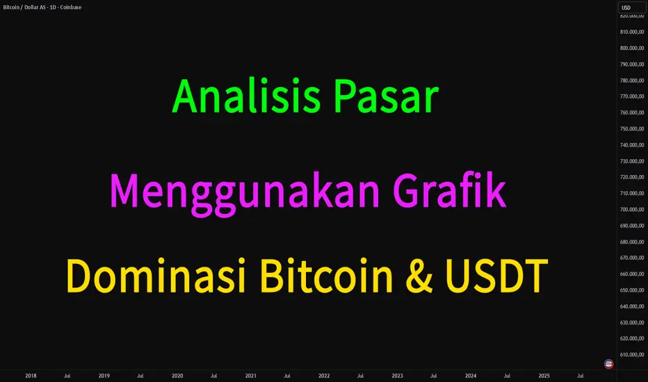 Analisis Pasar Menggunakan Grafik Dominasi Bitcoin & USDT untuk ...