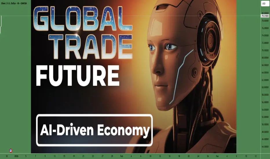 The Future of Global Trade in an AI-Driven Economy for OANDA:XAGUSD by ...