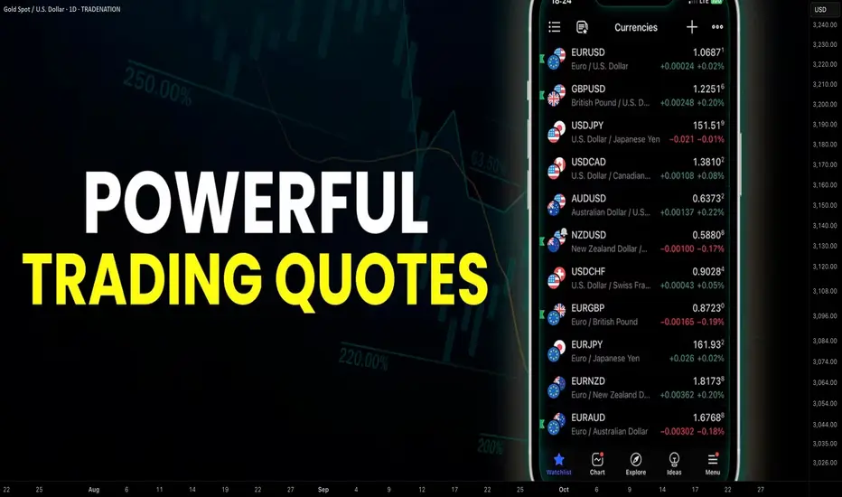 10 POWERFUL INVESTING & TRADING QUOTES OF ALL TIME for TRADENATION ...