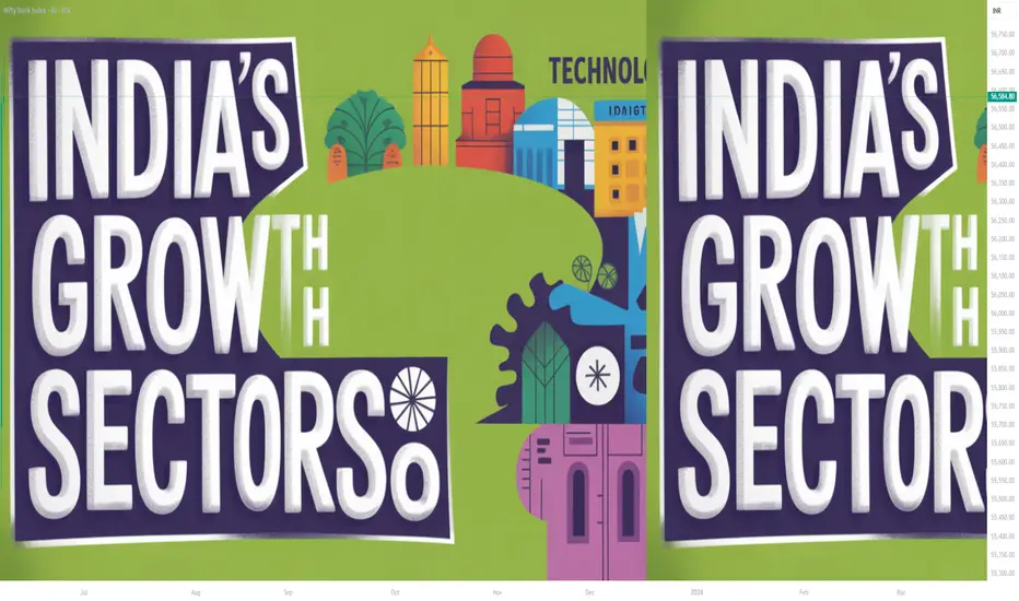 India’s Growth Story & Sectoral Rotation for NSE:BANKNIFTY by ...