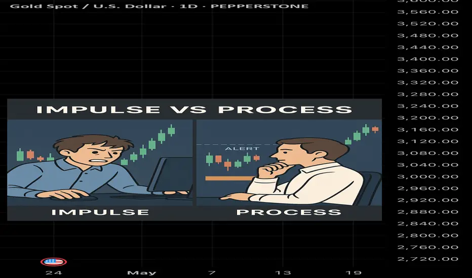 Impulse Trading: The Silent Account Killer No One Talks About for ...