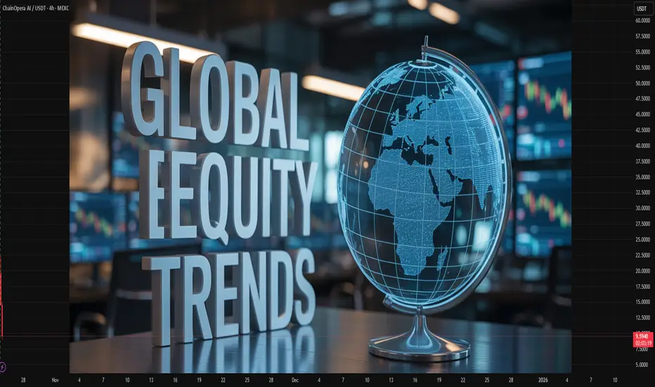 Global Equity Trends for MEXC:COAIUSDT by GlobalWolfStreet — TradingView