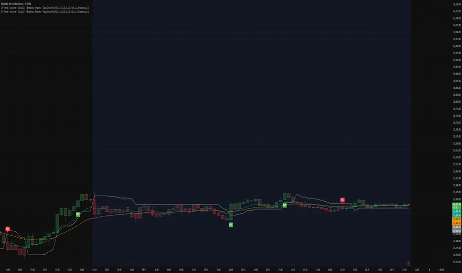 Ai Trading Entry Buy/Sell indicator - Diamond ALGO by KB by ...