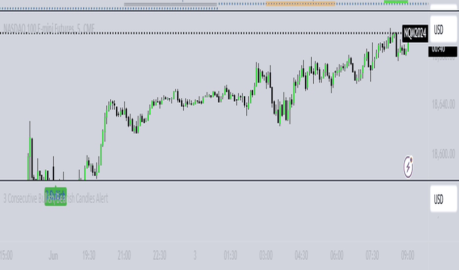 Page 31 Trading Strategies & Indicators Built by TradingView Community ...