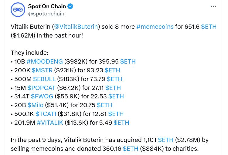 Vitalik Buterin sells another $1.6M in memecoins promised for charity — TradingView News