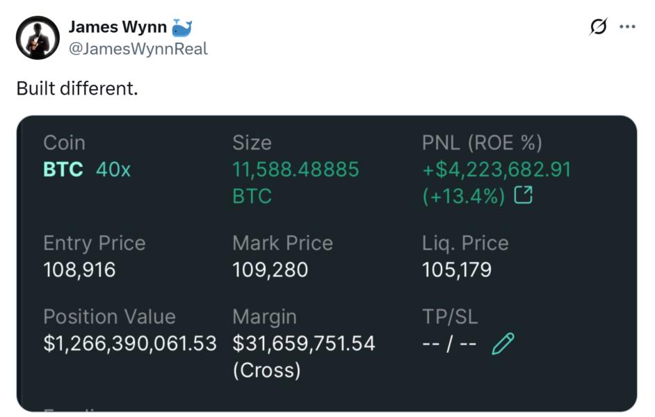 James Wynn, trader de Hyperliquid, coloca una posición larga de Bitcoin por 1.250 millones de ...