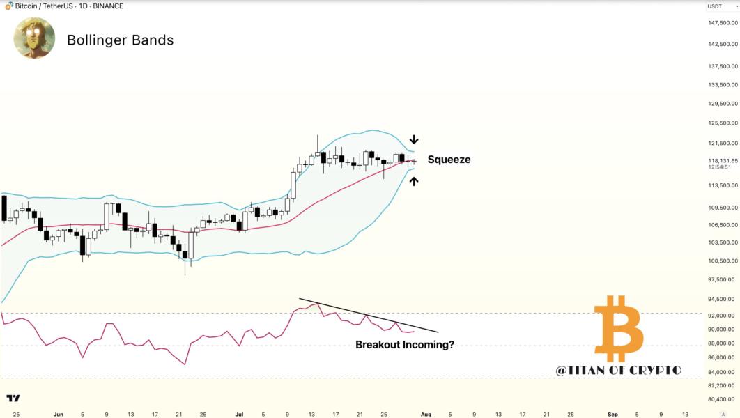 Bitcoin makes ‘big move’ after Fed rate decision, Coinbase Premium turns red — TradingView News
