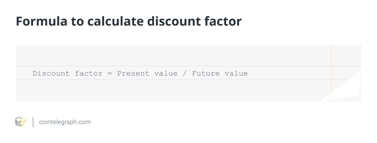 What is profit and loss (PnL) and how to calculate it — TradingView News
