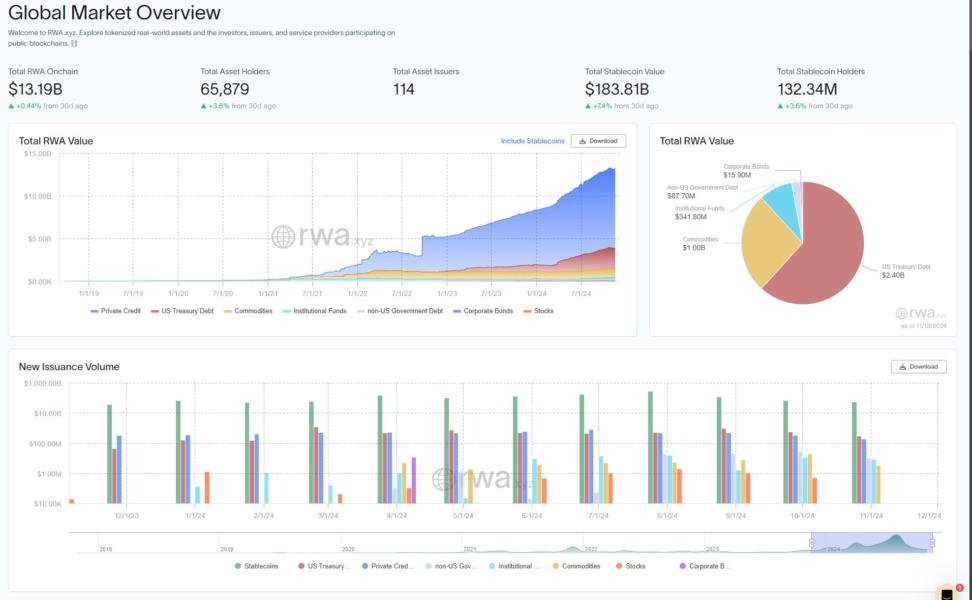 Goldman Sachs to spin out crypto platform: Report — TradingView News