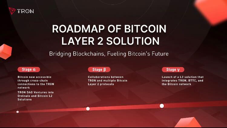 Tron’s Bitcoin layer-2 plan could see ’wrapped’ USDT flow into Bitcoin ...
