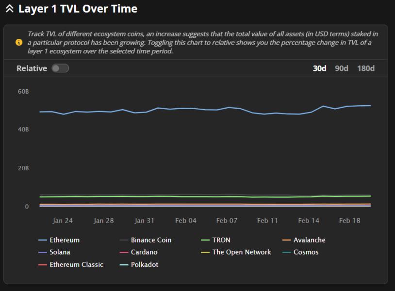 Cointelegraph launches major update to its institutional-grade crypto intelligence dashboard ...
