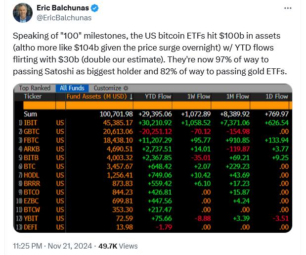 ‘BITSANITY’ — Records broken with $70B in volume for Bitcoin stocks, ETFs — TradingView News