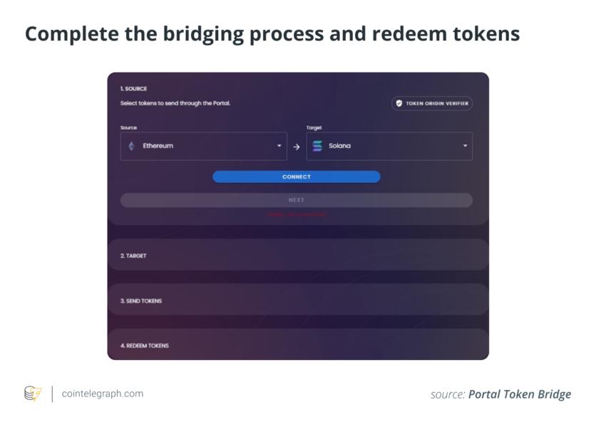 How to bridge to Solana — TradingView News