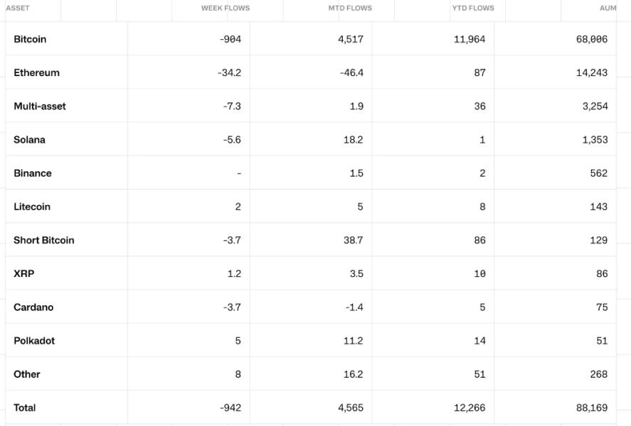 Why is Bitcoin price up today? — TradingView News