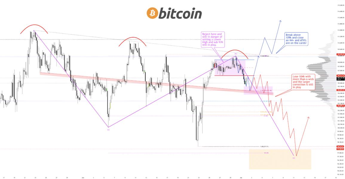 Bitcoin traders adopt ‘defensive stance’ as 15-day ETF inflow streak ends — TradingView News