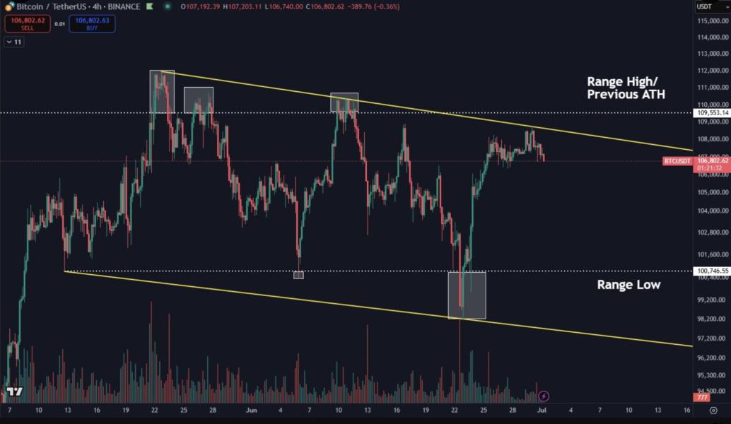 Bitcoin traders adopt ‘defensive stance’ as 15-day ETF inflow streak ends — TradingView News
