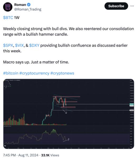 Bitcoin price to see massive move to new all-time high if chart pattern ...