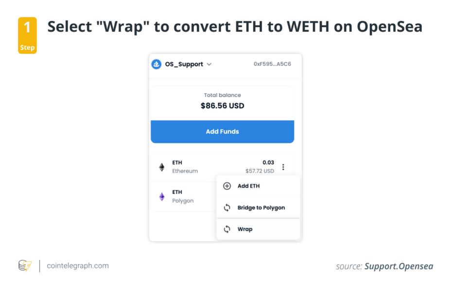 What is wrapped Ethereum (wETH) and how does it work? — TradingView News