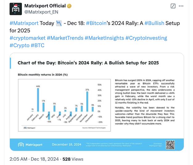 Trump’s inauguration may trigger crypto sell-off, says Arthur Hayes — TradingView News