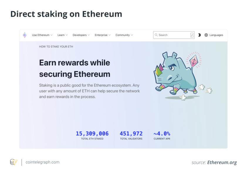 How to earn passive crypto income with Ethereum? — TradingView News