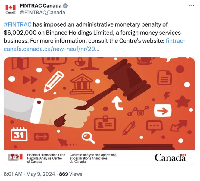 Canadian regulator fines Binance $4.4M for AML and CFT violations — TradingView News