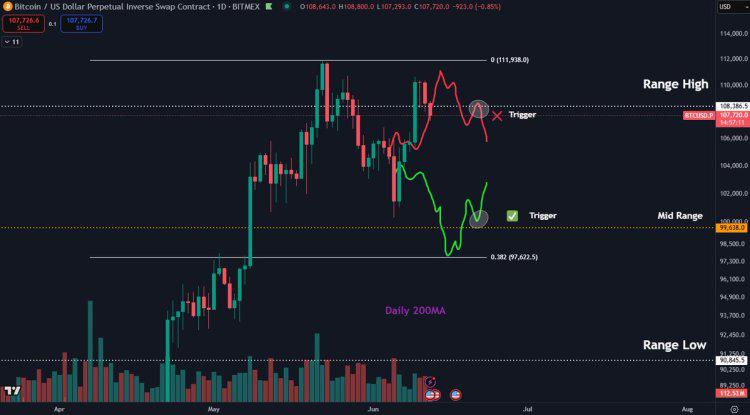 Bitcoin Price’s Brutal Sell-Off Has One More Stop, Says Analyst — Here’s Where — TradingView News