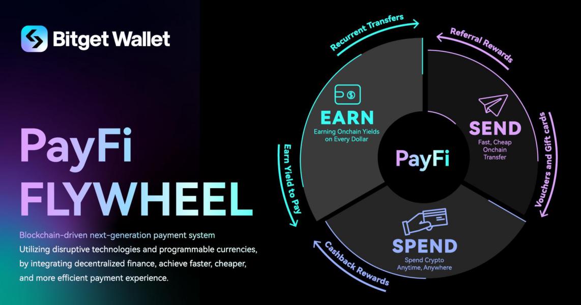 Bitget Wallet Unveils PayFi Vision: Bridging Real-World Payments and Onchain Finance ...