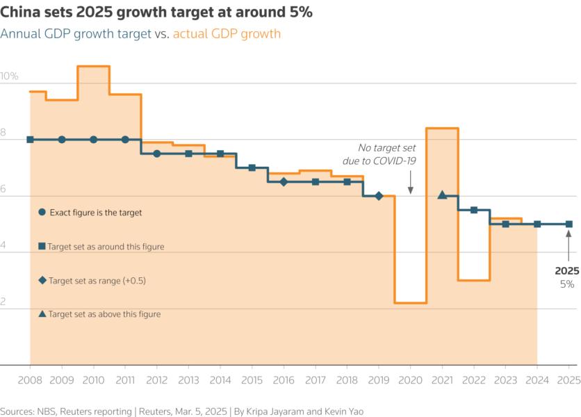 Tariffs stand out amid menagerie of market drivers — TradingView News