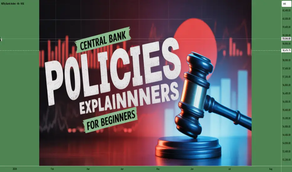 Central Bank Policies Explained for Beginners for NSE:BANKNIFTY by ...