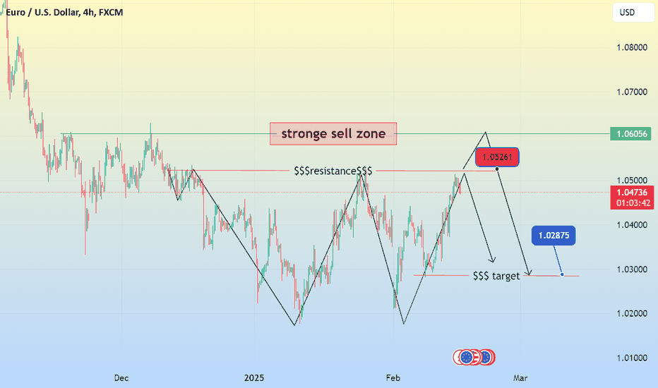 Trader THE_WINING_HUB — Trading Ideas & Charts — TradingView — TradingView
