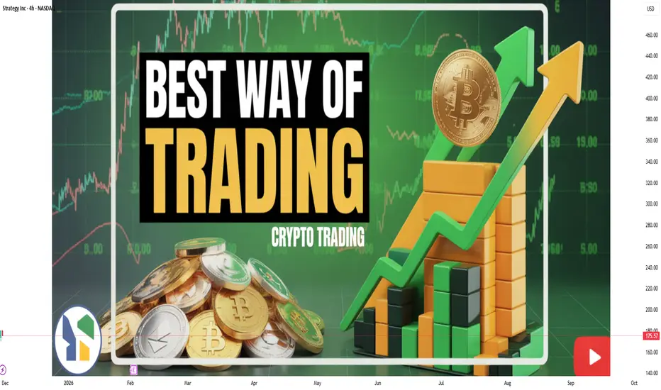 Best Ways of Trading for NASDAQ:MSTR by GlobalWolfStreet — TradingView
