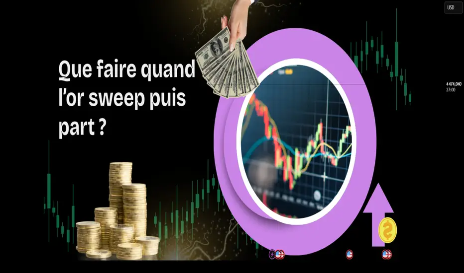 Que faire quand l’or balaie avant de partir en tendance? pour OANDA ...