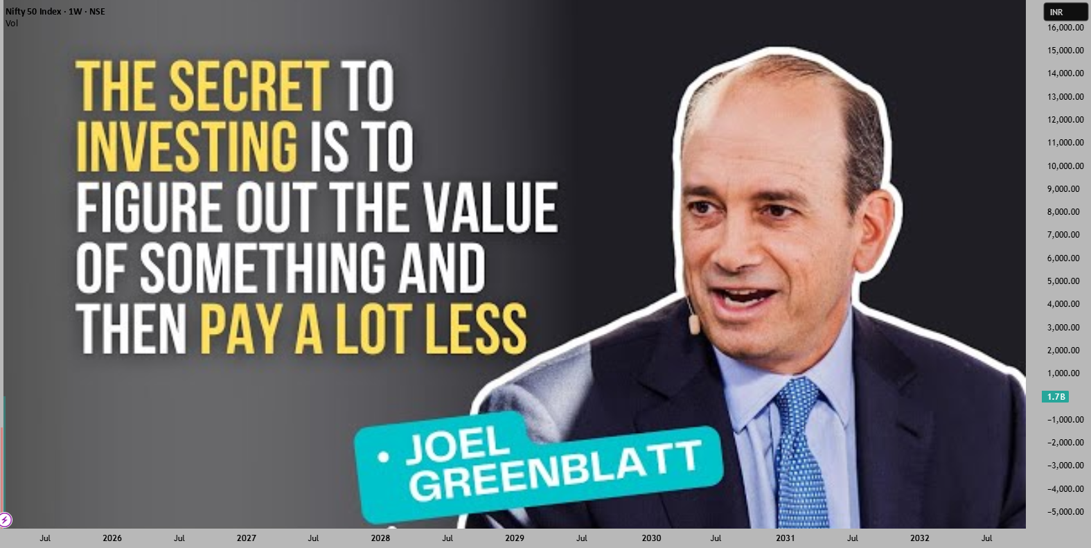 Joel Greenblatt: The Genius Behind Magic Formula Investing for NSE:NIFTY by TraderRahulPal ...