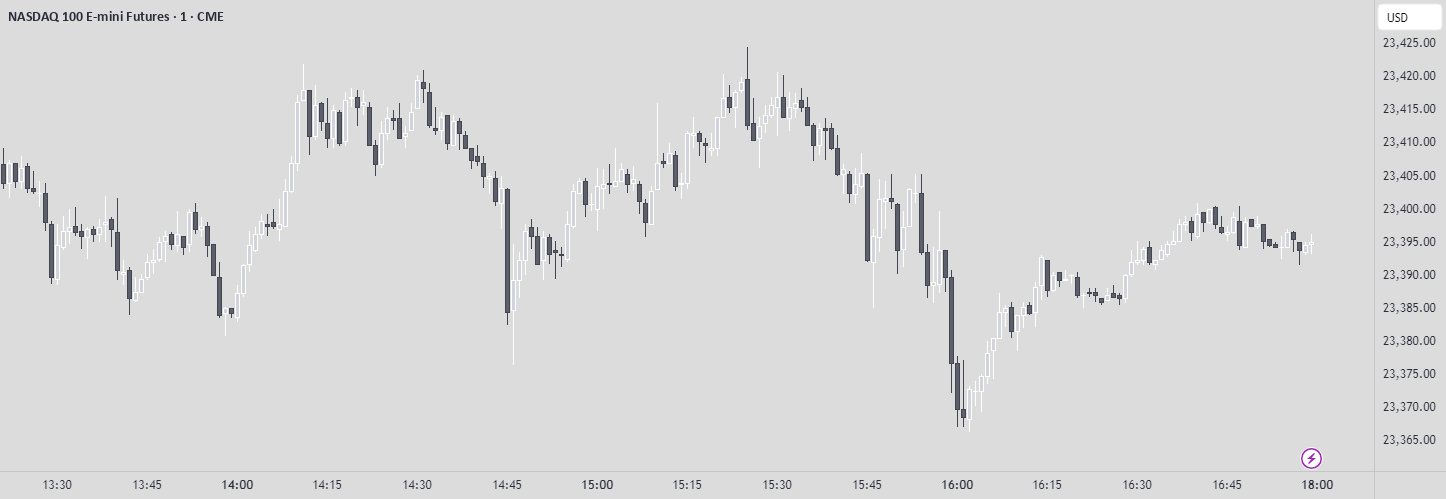 Venom — Indicator by tradingthematrix — TradingView