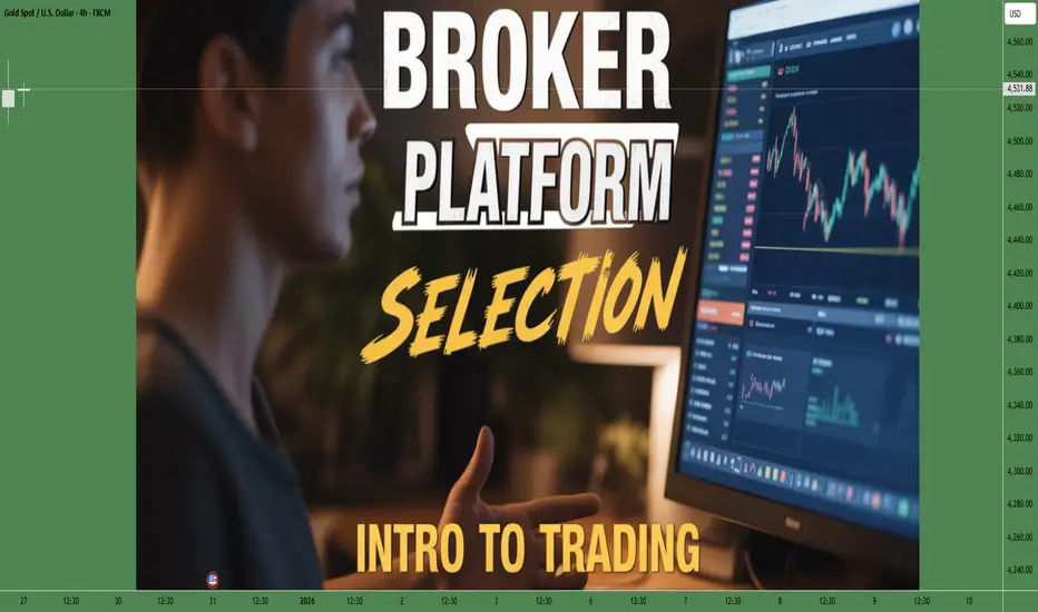 Broker Platform Selection: An Introduction to Trading for FX:XAUUSD by ...