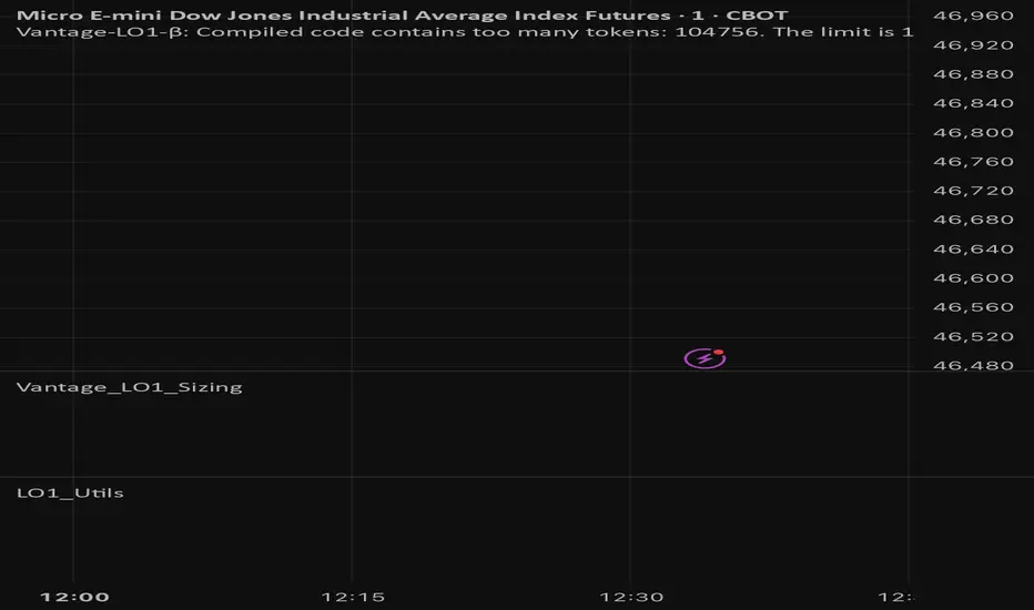 LO1_Utils — Library by Vantage-Stack — TradingView