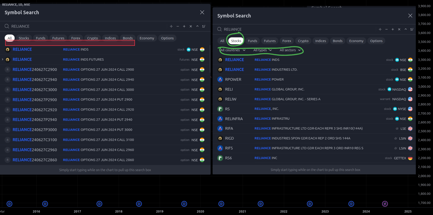 Request For Tradingview For Feature Expansion For Nsereliance By Pro 6537