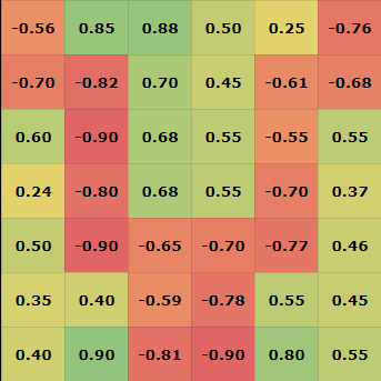 VanHe1sing — Trading Ideas and Scripts — TradingView