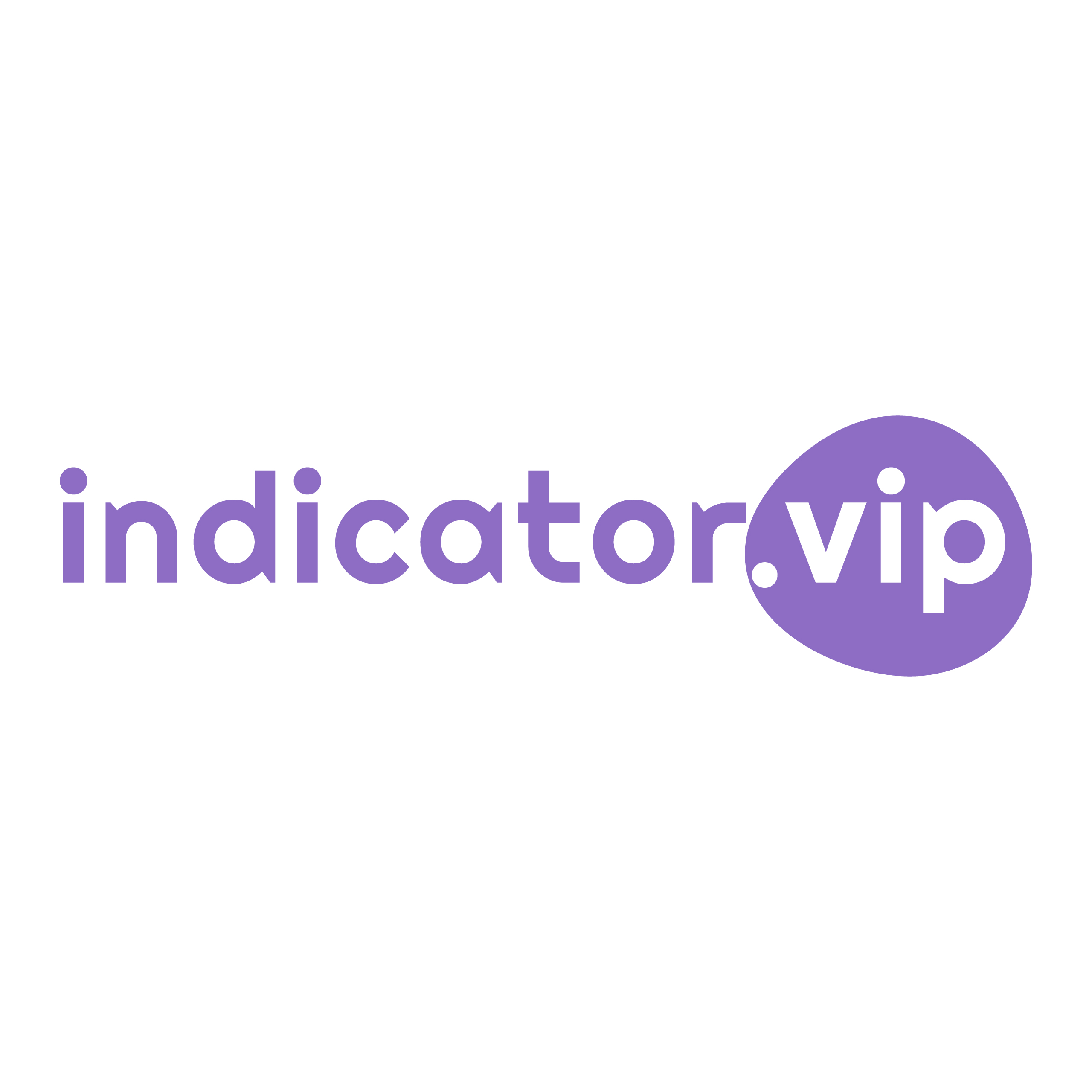 indicator-vip — Trading Ideas and Scripts — TradingView