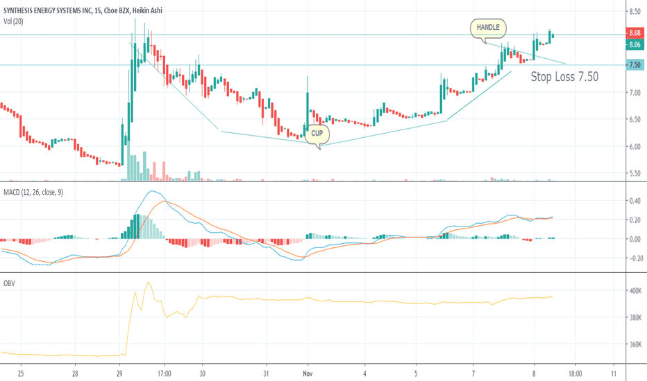 SES Stock Price and Chart — BX:SES — TradingView