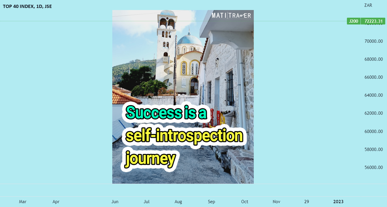 Success is a self-introspection journey! for JSE:J200 by Timonrosso ...